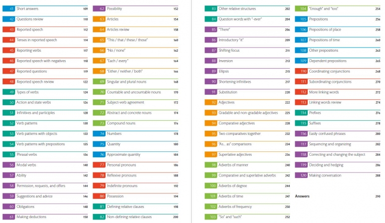 english-for-everyone-english-grammar-guide-practice-book-pdf
