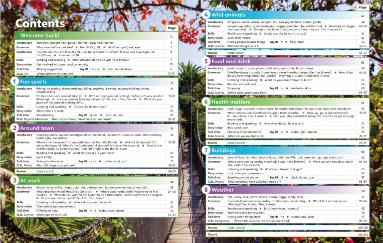 guess what 1-6级别 电子版 含白板软件-我的小孩的成长分享