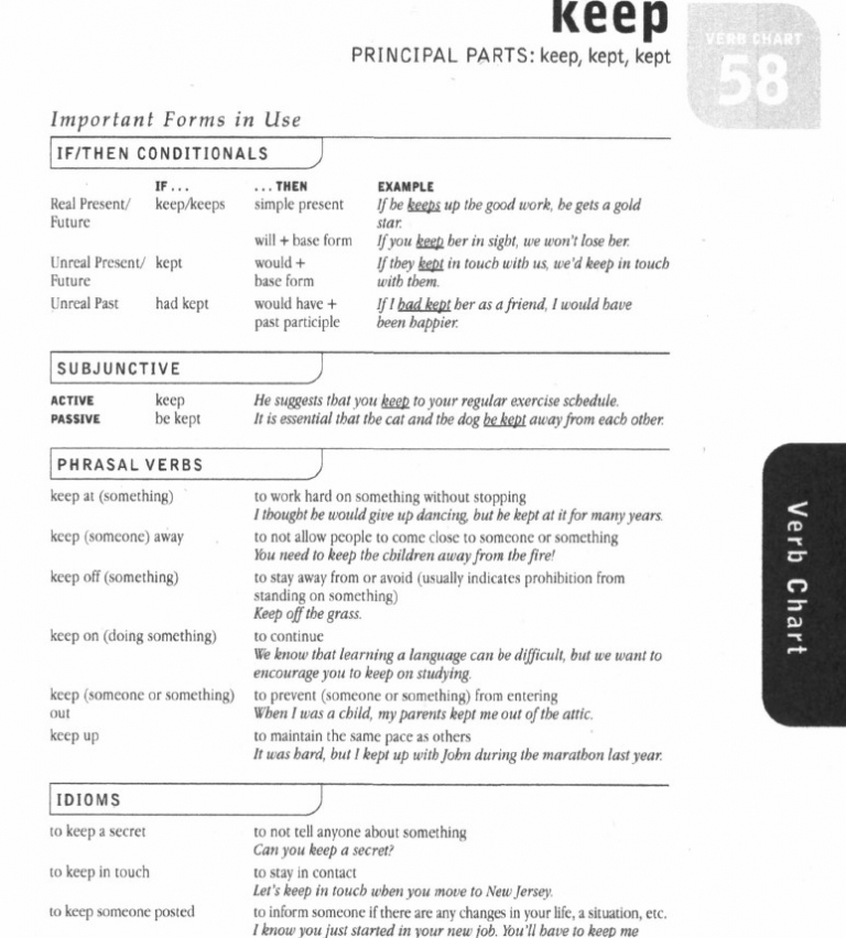 2000 essential english verbs-我的小孩的成长分享