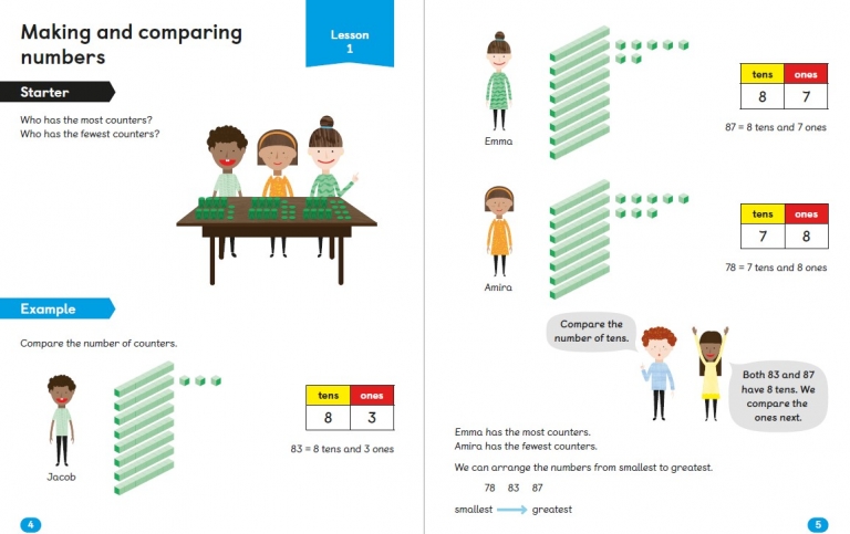 DK Master Maths at Home 4-6years 2022新版 高清PDF (6books)-我的小孩的成长分享