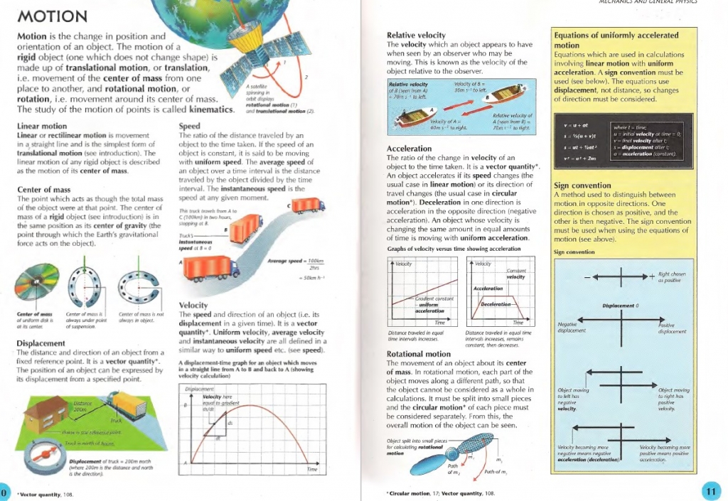 The Usborne Illustrated Dictionary of Science PDF下载-我的小孩的成长分享