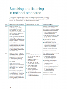 Teaching Speaking and Listening A Toolkit for Practitioners-我的小孩的成长分享