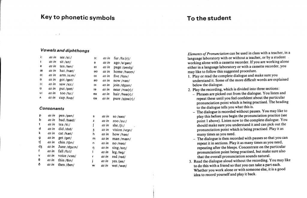 Elements of Pronunciation Intensive Practice for Intermediate PDF+音频-我的 ...
